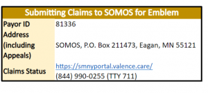 Electronic Data Interchange (EDI) - SOMOS Innovation